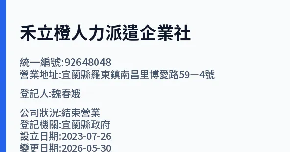 禾立橙人力派遣企業社的照片-統編 92648048(宜蘭縣) 公司登記資料與營業項目詳細圖表