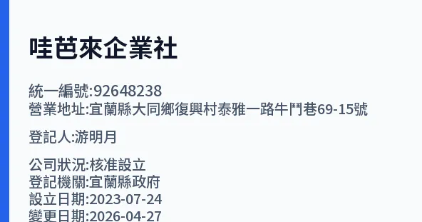哇芭來企業社的照片-統編 92648238(宜蘭縣) 公司登記資料與營業項目詳細圖表