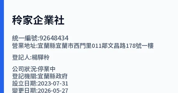 秢家企業社的照片-統編 92648434(宜蘭縣) 公司登記資料與營業項目詳細圖表