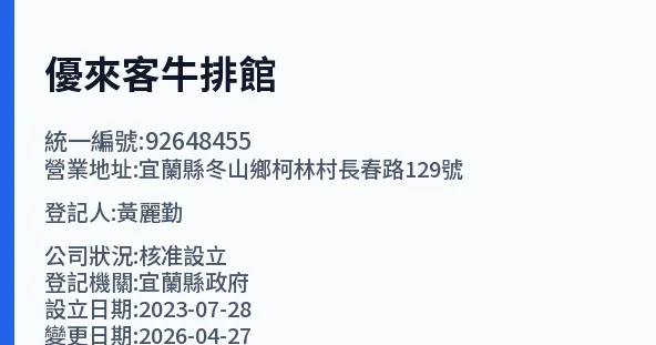 優來客牛排館的照片-統編 92648455(宜蘭縣) 公司登記資料與營業項目詳細圖表