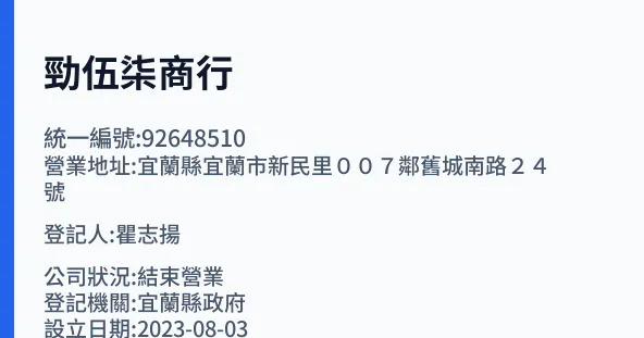 勁伍柒商行的照片-統編 92648510(宜蘭縣) 公司登記資料與營業項目詳細圖表