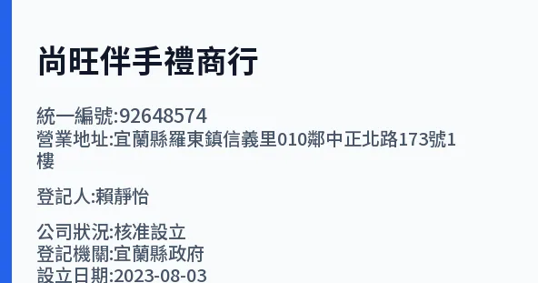 尚旺伴手禮商行的照片-統編 92648574(宜蘭縣) 公司登記資料與營業項目詳細圖表