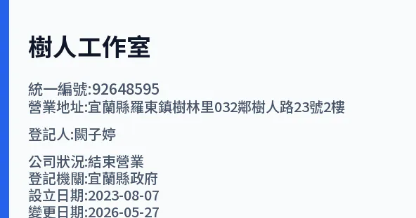 樹人工作室的照片-統編 92648595(宜蘭縣) 公司登記資料與營業項目詳細圖表