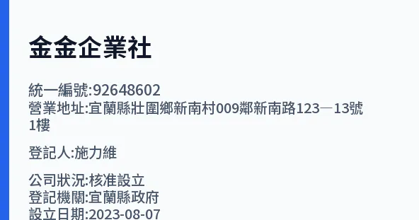 金金企業社的照片-統編 92648602(宜蘭縣) 公司登記資料與營業項目詳細圖表