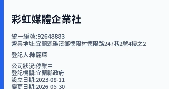 彩虹媒體企業社的照片-統編 92648883(宜蘭縣) 公司登記資料與營業項目詳細圖表