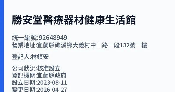 勝安堂醫療器材健康生活館的照片-統編 92648949(宜蘭縣) 公司登記資料與營業項目詳細圖表