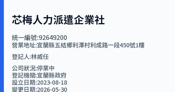 芯梅人力派遣企業社的照片-統編 92649200(宜蘭縣) 公司登記資料與營業項目詳細圖表