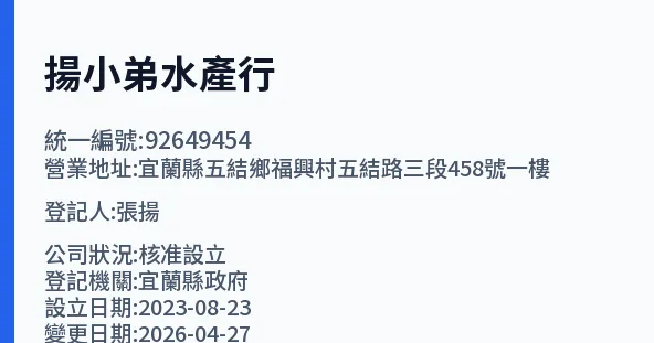 揚小弟水產行的照片-統編 92649454(宜蘭縣) 公司登記資料與營業項目詳細圖表