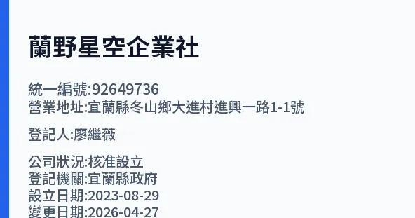 蘭野星空企業社的照片-統編 92649736(宜蘭縣) 公司登記資料與營業項目詳細圖表