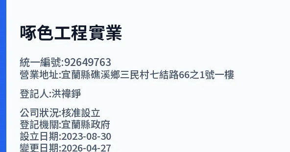 啄色工程實業的照片-統編 92649763(宜蘭縣) 公司登記資料與營業項目詳細圖表