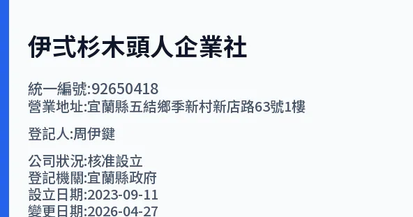 伊弍杉木頭人企業社的照片-統編 92650418(宜蘭縣) 公司登記資料與營業項目詳細圖表