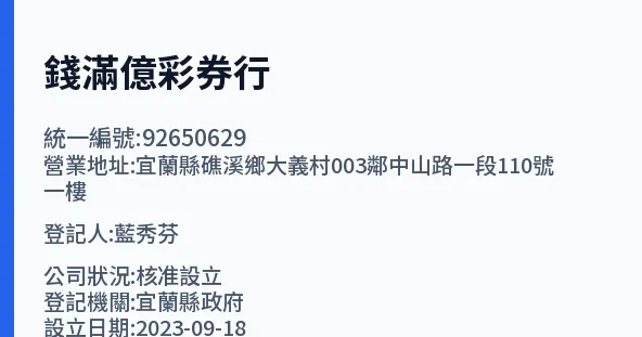 錢滿億彩券行的照片-統編 92650629(宜蘭縣) 公司登記資料與營業項目詳細圖表
