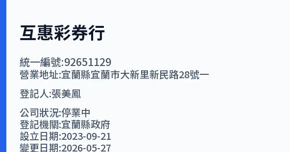 互惠彩券行的照片-統編 92651129(宜蘭縣) 公司登記資料與營業項目詳細圖表