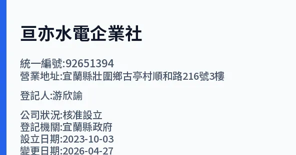 亘亦水電企業社的照片-統編 92651394(宜蘭縣) 公司登記資料與營業項目詳細圖表
