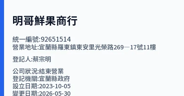 明哥鮮果商行的照片-統編 92651514(宜蘭縣) 公司登記資料與營業項目詳細圖表