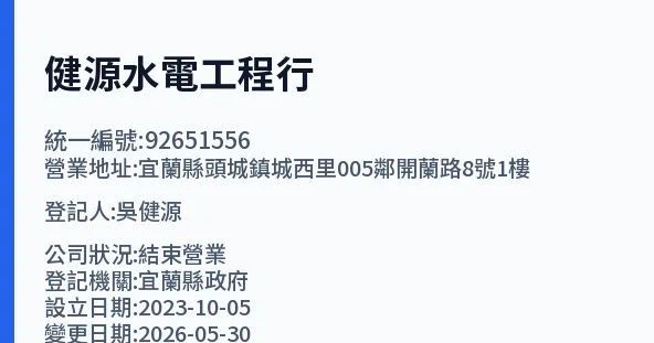 健源水電工程行的照片-統編 92651556(宜蘭縣) 公司登記資料與營業項目詳細圖表