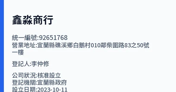 鑫淼商行的照片-統編 92651768(宜蘭縣) 公司登記資料與營業項目詳細圖表
