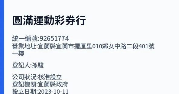 圓滿運動彩券行的照片-統編 92651774(宜蘭縣) 公司登記資料與營業項目詳細圖表
