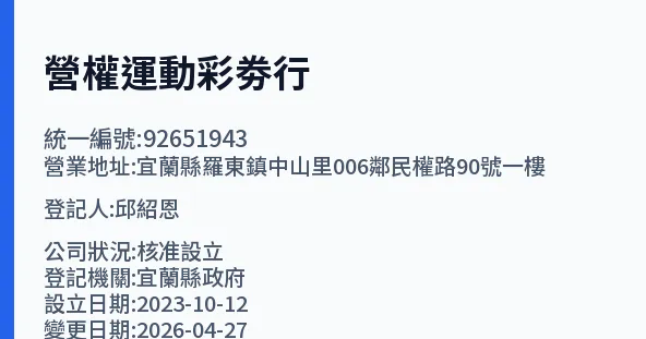 營權運動彩劵行的照片-統編 92651943(宜蘭縣) 公司登記資料與營業項目詳細圖表