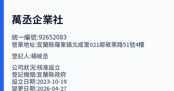 萬丞企業社的照片-統編 92652083(宜蘭縣) 公司登記資料與營業項目詳細圖表