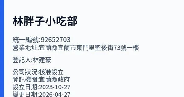 林胖子小吃部的照片-統編 92652703(宜蘭縣) 公司登記資料與營業項目詳細圖表