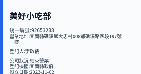 美好小吃部的照片-統編 92653288(宜蘭縣) 公司登記資料與營業項目詳細圖表