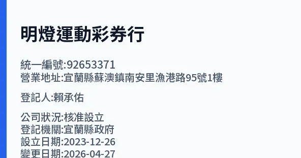 明燈運動彩券行的照片-統編 92653371(宜蘭縣) 公司登記資料與營業項目詳細圖表