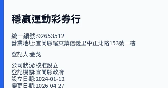 穩贏運動彩券行的照片-統編 92653512(宜蘭縣) 公司登記資料與營業項目詳細圖表