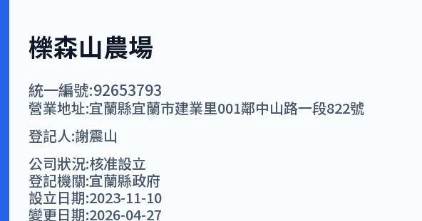 櫟森山農場的照片-統編 92653793(宜蘭縣) 公司登記資料與營業項目詳細圖表