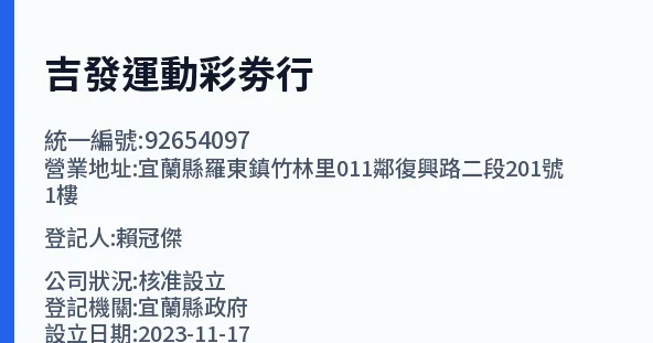 吉發運動彩劵行的照片-統編 92654097(宜蘭縣) 公司登記資料與營業項目詳細圖表