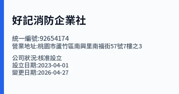 好記消防企業社的照片-統編 92654174(桃園市) 公司登記資料與營業項目詳細圖表