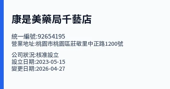 康是美藥局千藝店的照片-統編 92654195(桃園市) 公司登記資料與營業項目詳細圖表