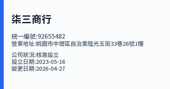 柒三商行的照片-統編 92655482(桃園市) 公司登記資料與營業項目詳細圖表