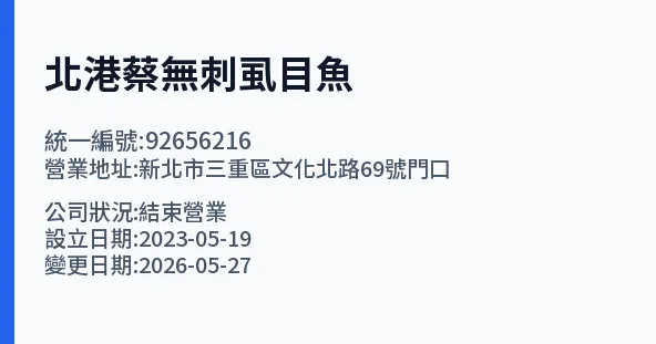 北港蔡無刺虱目魚的照片-統編 92656216(新北市) 公司登記資料與營業項目詳細圖表