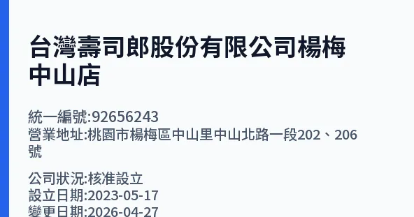 台灣壽司郎股份有限公司楊梅中山店的照片-統編 92656243(桃園市) 公司登記資料與營業項目詳細圖表