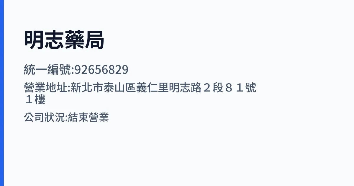 明志藥局 - 統編 92656829(新北市) 公司登記資料與營業項目詳細圖表