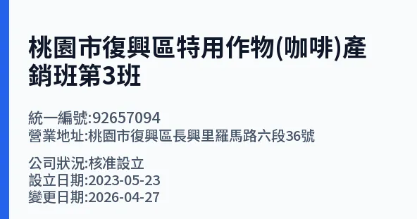桃園市復興區特用作物(咖啡)產銷班第3班的照片-統編 92657094(桃園市) 公司登記資料與營業項目詳細圖表