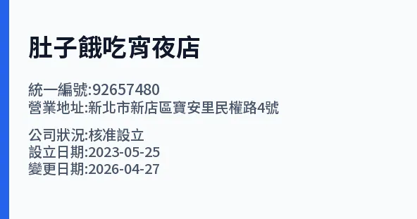 肚子餓吃宵夜店的照片-統編 92657480(新北市) 公司登記資料與營業項目詳細圖表