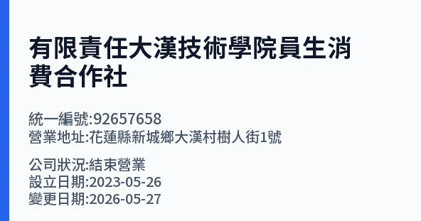 有限責任大漢技術學院員生消費合作社的照片-統編 92657658(花蓮縣) 公司登記資料與營業項目詳細圖表
