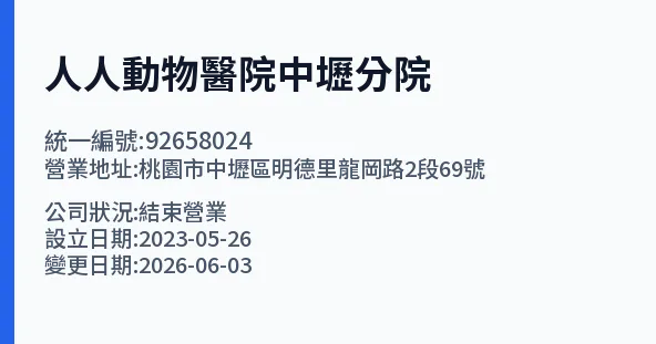 人人動物醫院中壢分院的照片-統編 92658024(桃園市) 公司登記資料與營業項目詳細圖表