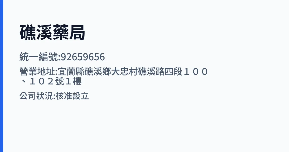 礁溪藥局 - 統編 92659656(宜蘭縣) 公司登記資料與營業項目詳細圖表