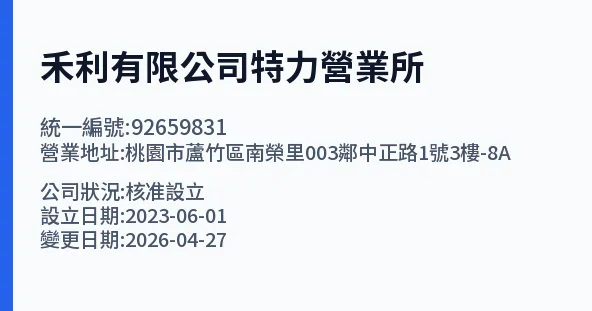 禾利有限公司特力營業所的照片-統編 92659831(桃園市) 公司登記資料與營業項目詳細圖表