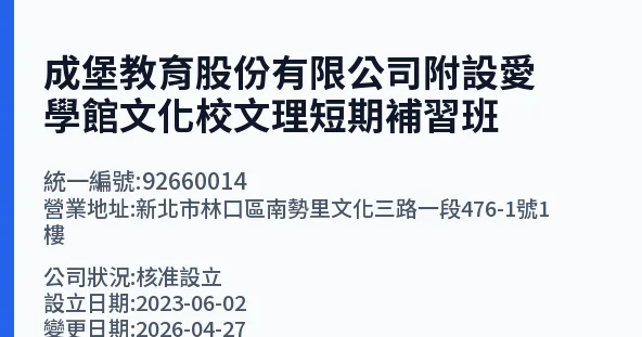 成堡教育股份有限公司附設愛學館文化校文理短期補習班的照片-統編 92660014(新北市) 公司登記資料與營業項目詳細圖表