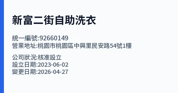 新富二街自助洗衣的照片-統編 92660149(桃園市) 公司登記資料與營業項目詳細圖表