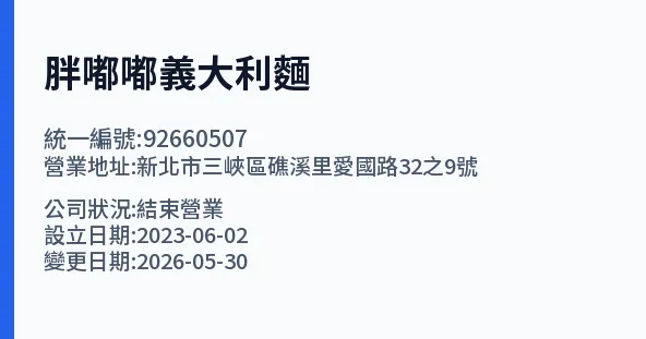 胖嘟嘟義大利麵的照片-統編 92660507(新北市) 公司登記資料與營業項目詳細圖表