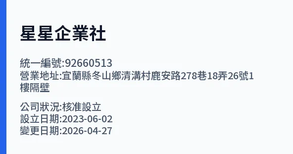 星星企業社的照片-統編 92660513(宜蘭縣) 公司登記資料與營業項目詳細圖表