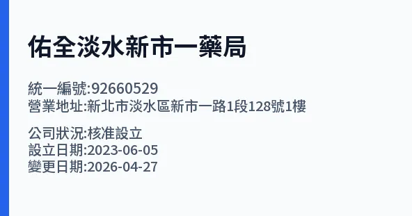 佑全淡水新市一藥局的照片-統編 92660529(新北市) 公司登記資料與營業項目詳細圖表