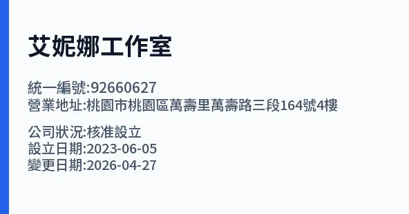 艾妮娜工作室的照片-統編 92660627(桃園市) 公司登記資料與營業項目詳細圖表