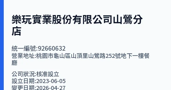 樂玩實業股份有限公司山鶯分店的照片-統編 92660632(桃園市) 公司登記資料與營業項目詳細圖表