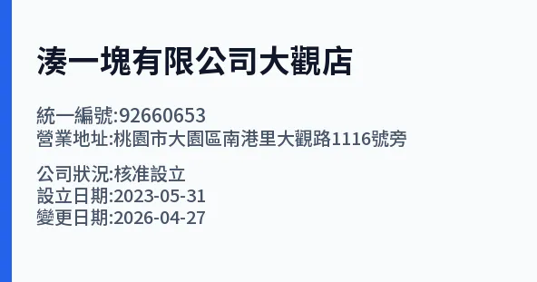 湊一塊有限公司大觀店的照片-統編 92660653(桃園市) 公司登記資料與營業項目詳細圖表